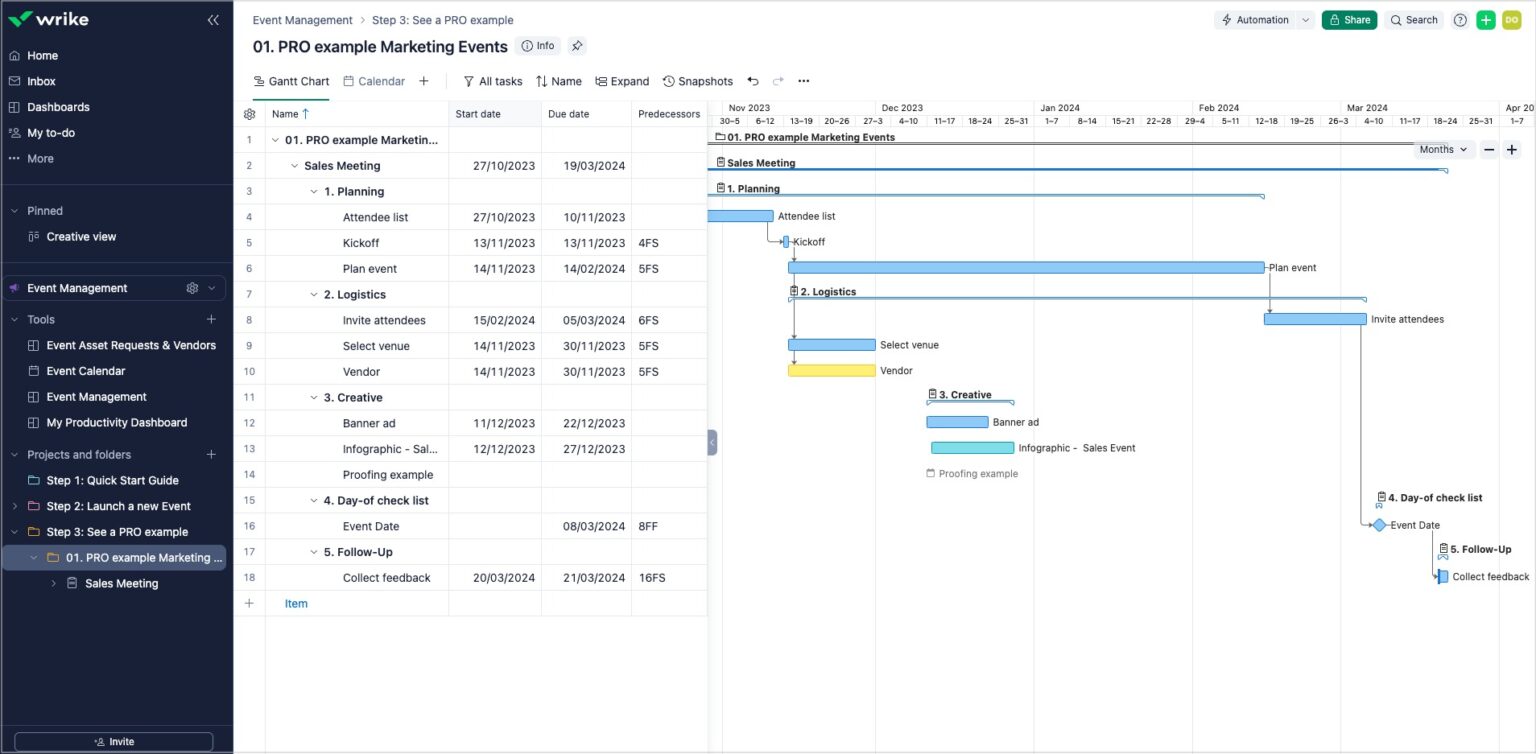 Event Management Tools: Key to Success for Internal Company Events