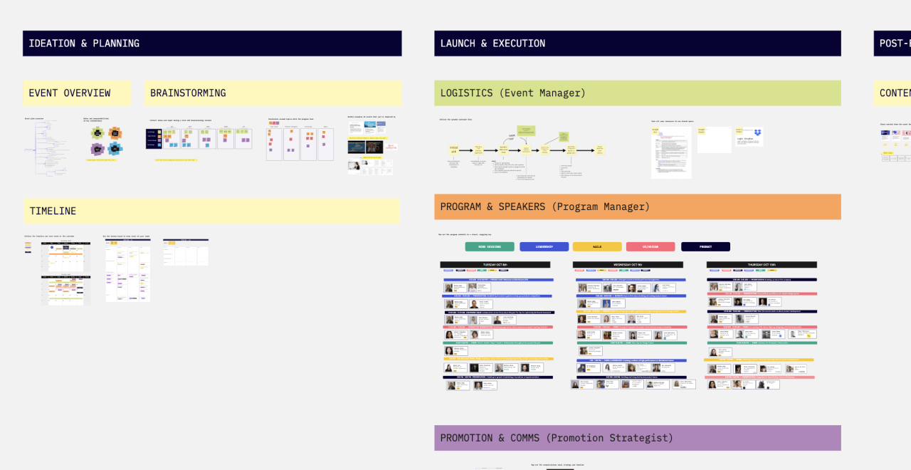 Event Management Tools: Key to Success for Internal Company Events