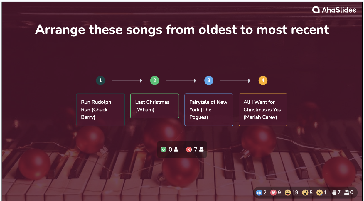 Ultimate Christmas Music Quiz: 30+ Fun Questions to Test Your Festive ...